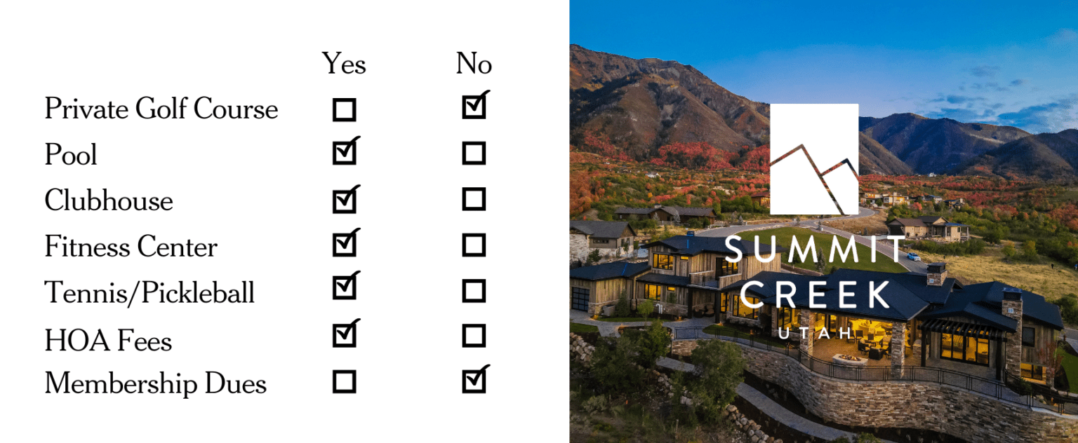 12 Master Planned Communities In Utah - Summit Creek Utah